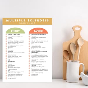Multiple Sclerosis Diet Plan, Multiple Sclerosis Diet Chart PDF, MS ...