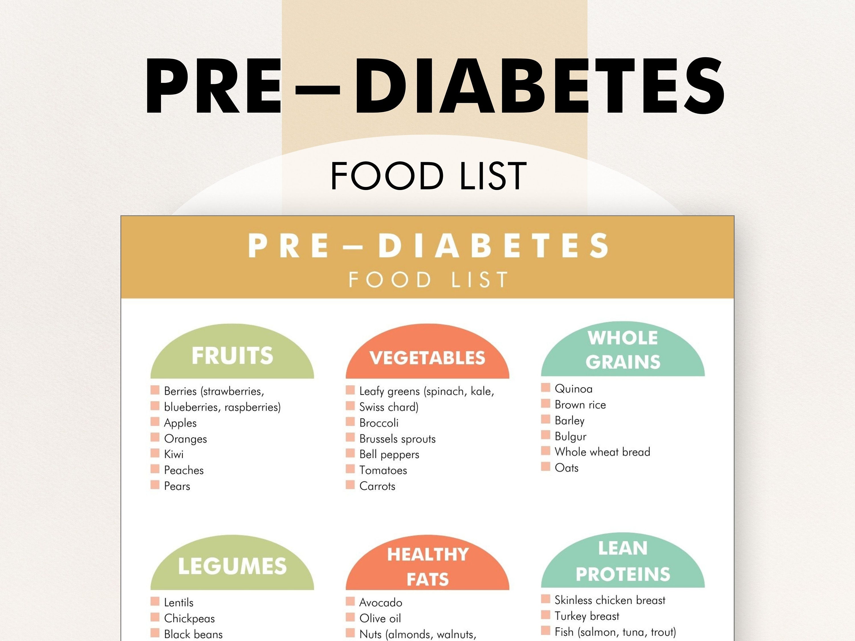 Pre-diabetes Food List, Pre-diabetic Diet Food Chart, Low Sugar Food ...