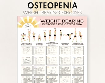 Weight Bearing Exercises for Osteopenia, Printable PDF, at Home Program ...