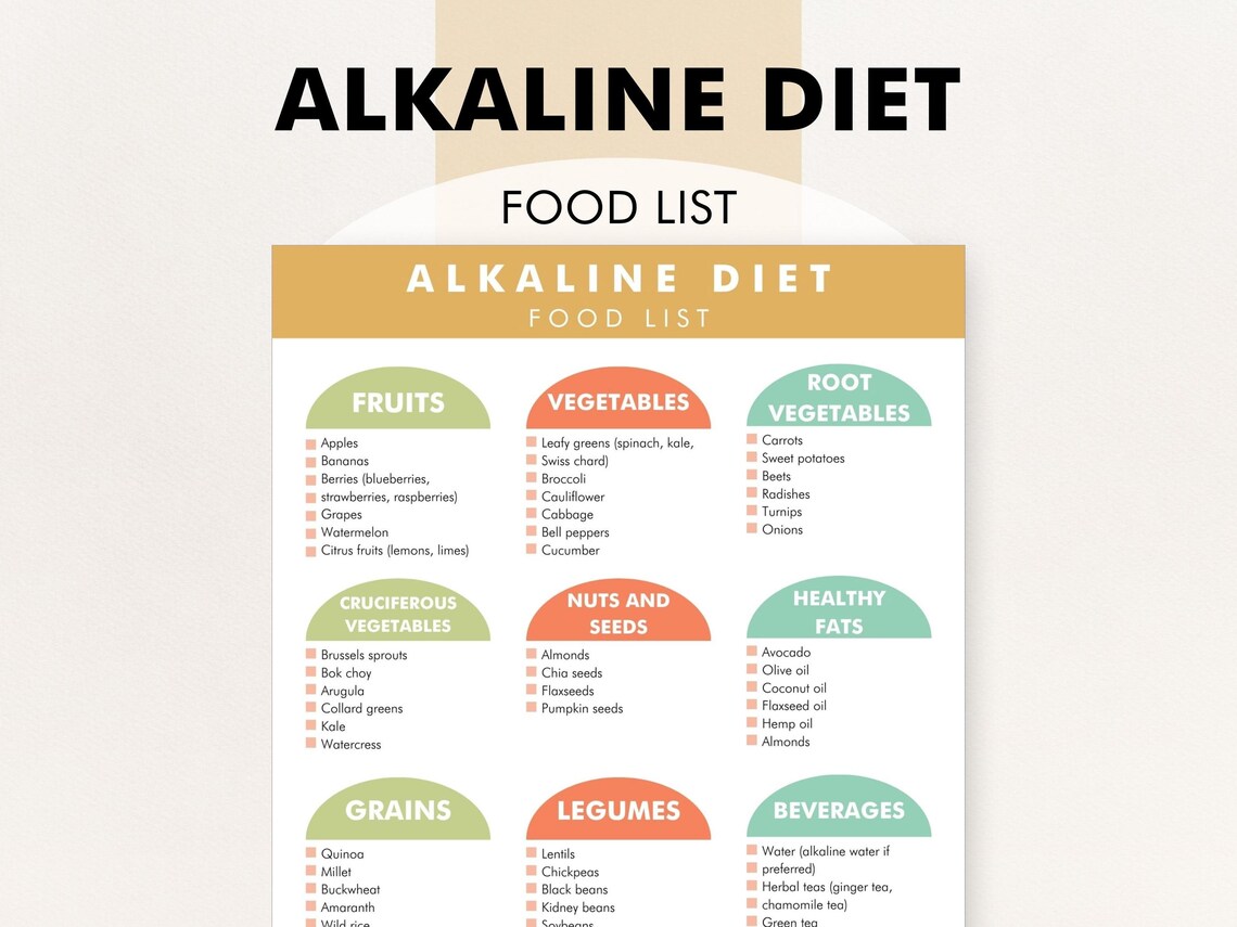 Alkaline Food List, Acid Alkaline Food Chart, PH Balance Food Guide ...
