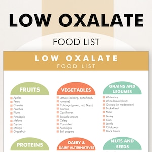 Low Oxalate Food List, Low Oxalate Diet Plan, Kidney Stones Diet Chart ...