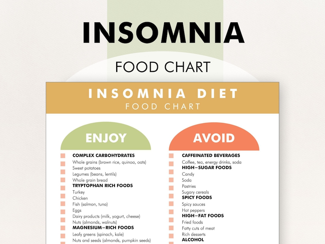 Insomnia Diet Chart, Insomnia Diet Plan, Insomnia Food List - Download ...
