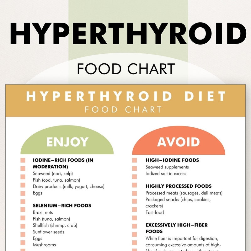 Hyperthyroid Food List - Etsy
