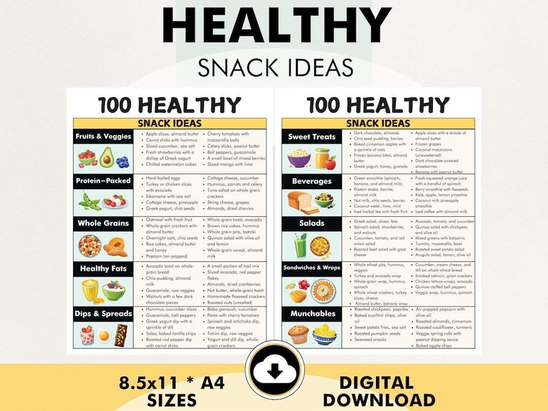 Healthy Snack Ideas, Healthy Snack Food List, Healthy Snacks PDF, A ...