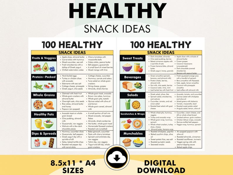 Healthy Snack Ideas, Healthy Snack Food List, Healthy Snacks PDF, A ...