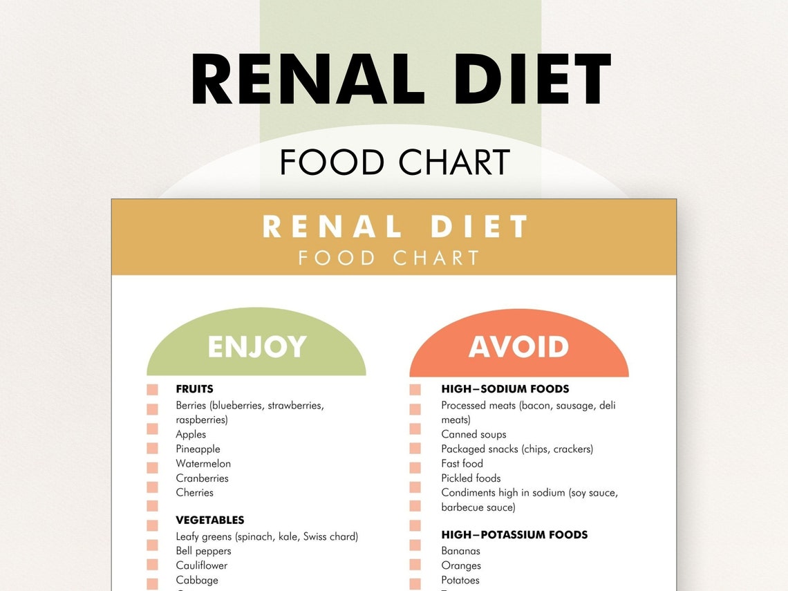 Renal Diet, Food List for Kidney Health, Low Potassium Food List, Renal ...