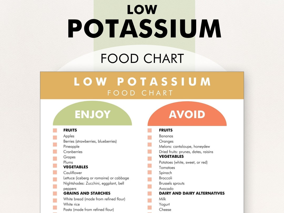 Low Potassium Food List, Low Potassium Food Guide, Low Potassium Diet ...