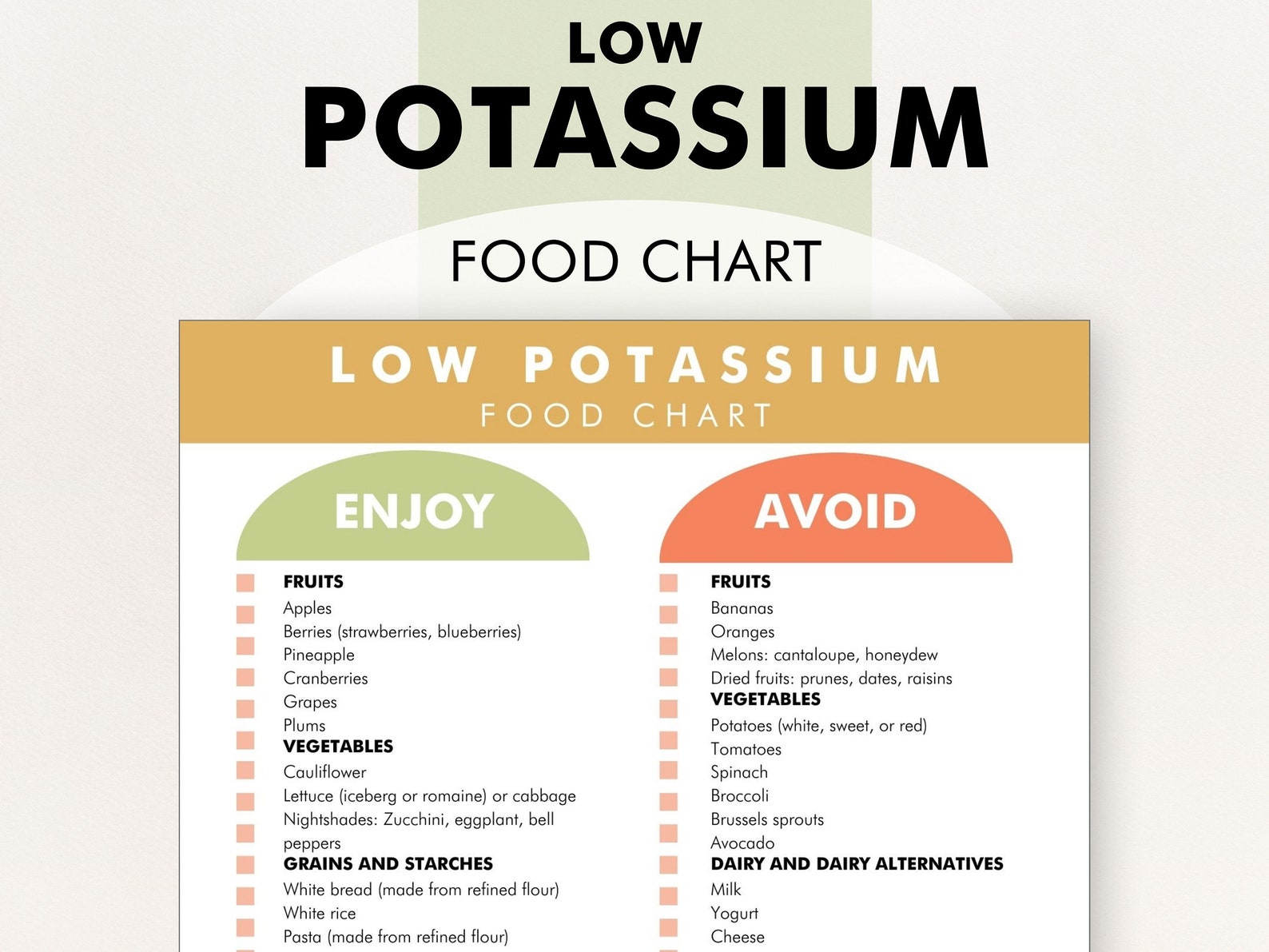 Low Potassium Food List, Low Potassium Food Guide, Low Potassium Diet ...