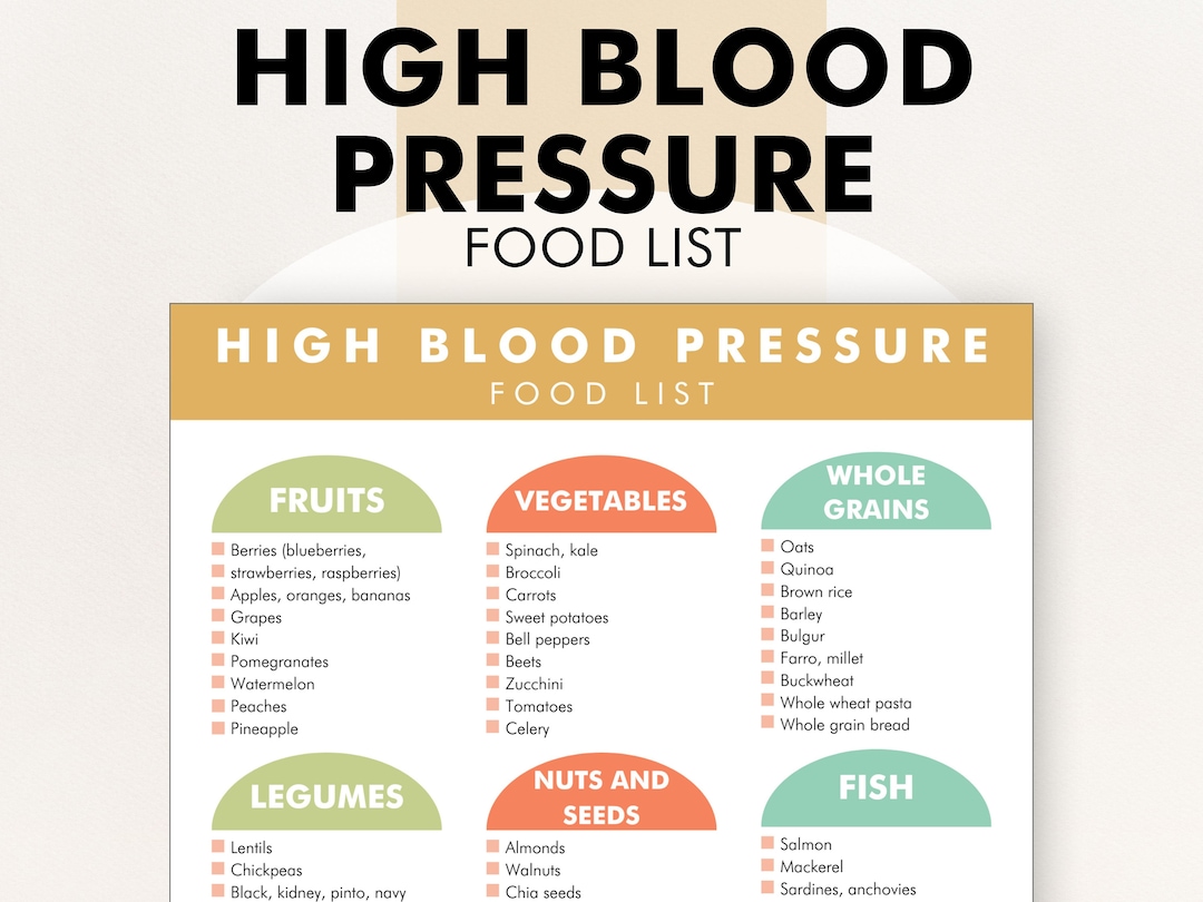 High Blood Pressure Diet Food List, High Blood Pressure Food Chart PDF ...