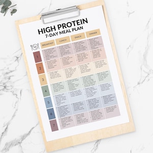 7-day High Protein Meal Plan, High Protein Diet Meal Plan, PDF, Print ...