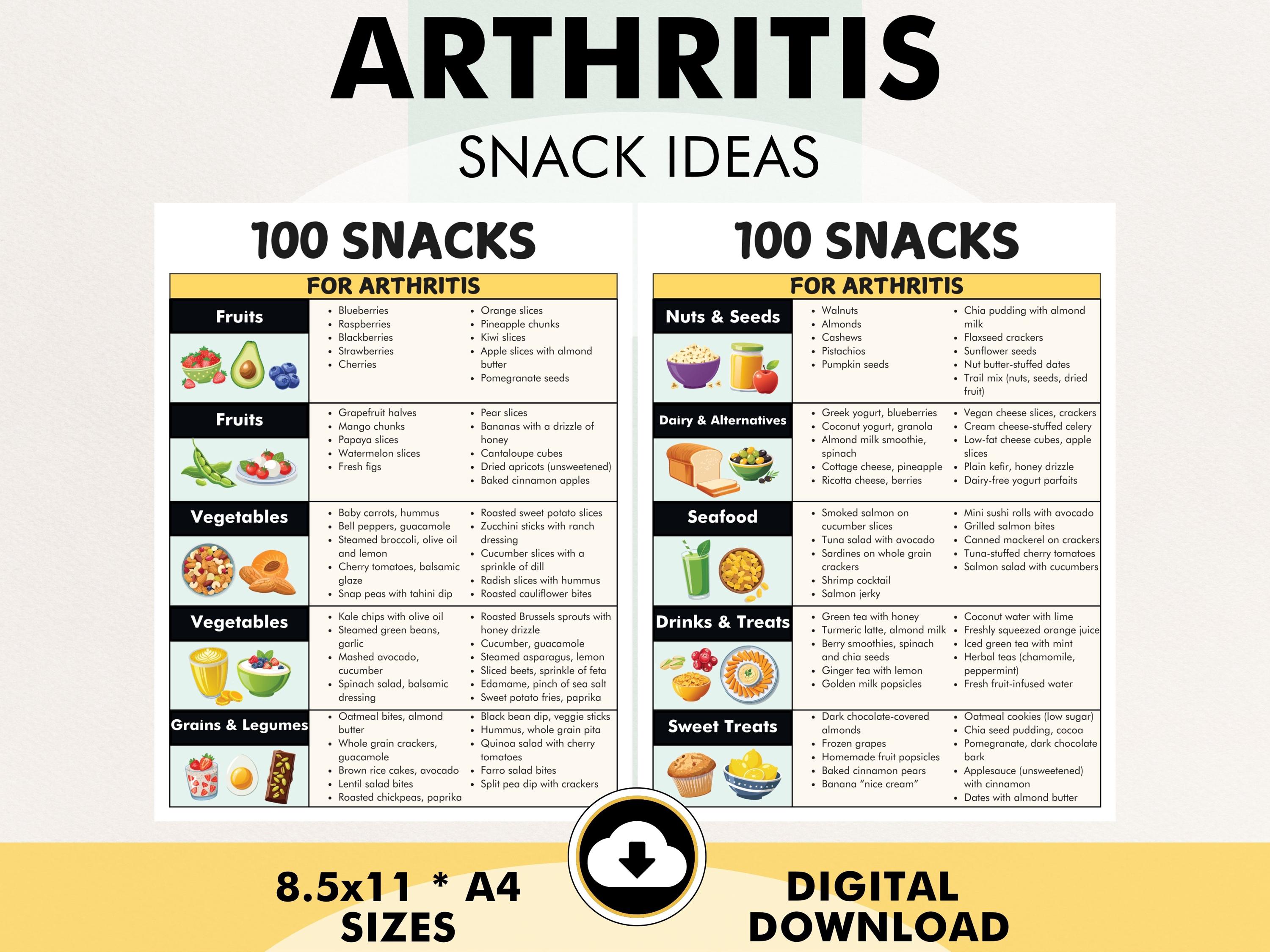 Arthritis Diet - Snacks, Snacks for Arthritis PDF, Ideas List of ...