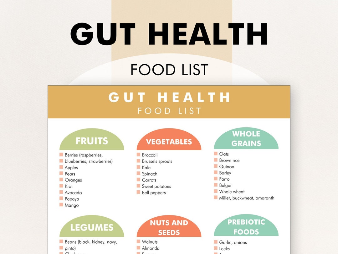 Gut Health Food List, Healthy Gut Food Guide, Good Digestion Food Chart ...