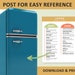 Lupus Food List, Lupus Foods to Avoid, PDF Food Chart That Helps You ...