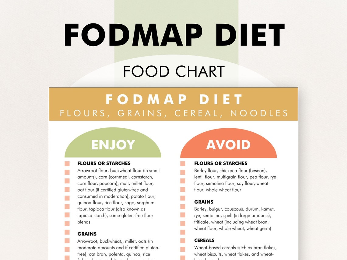 FODMAP Diet PDF, FODMAP Foods List, High & Low Fodmaps Food Chart ...