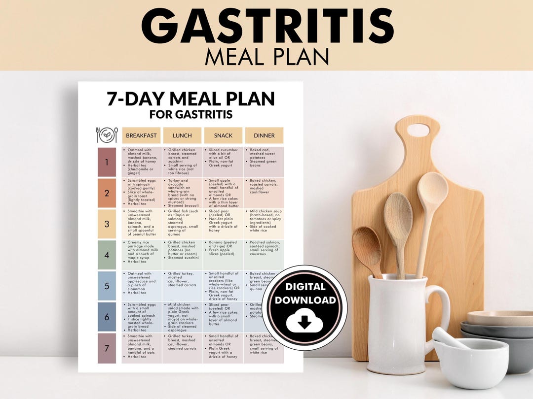 7 Day Meal Plan for Gastritis, Gastritis Meal Plan, PDF, Gastritis Diet ...
