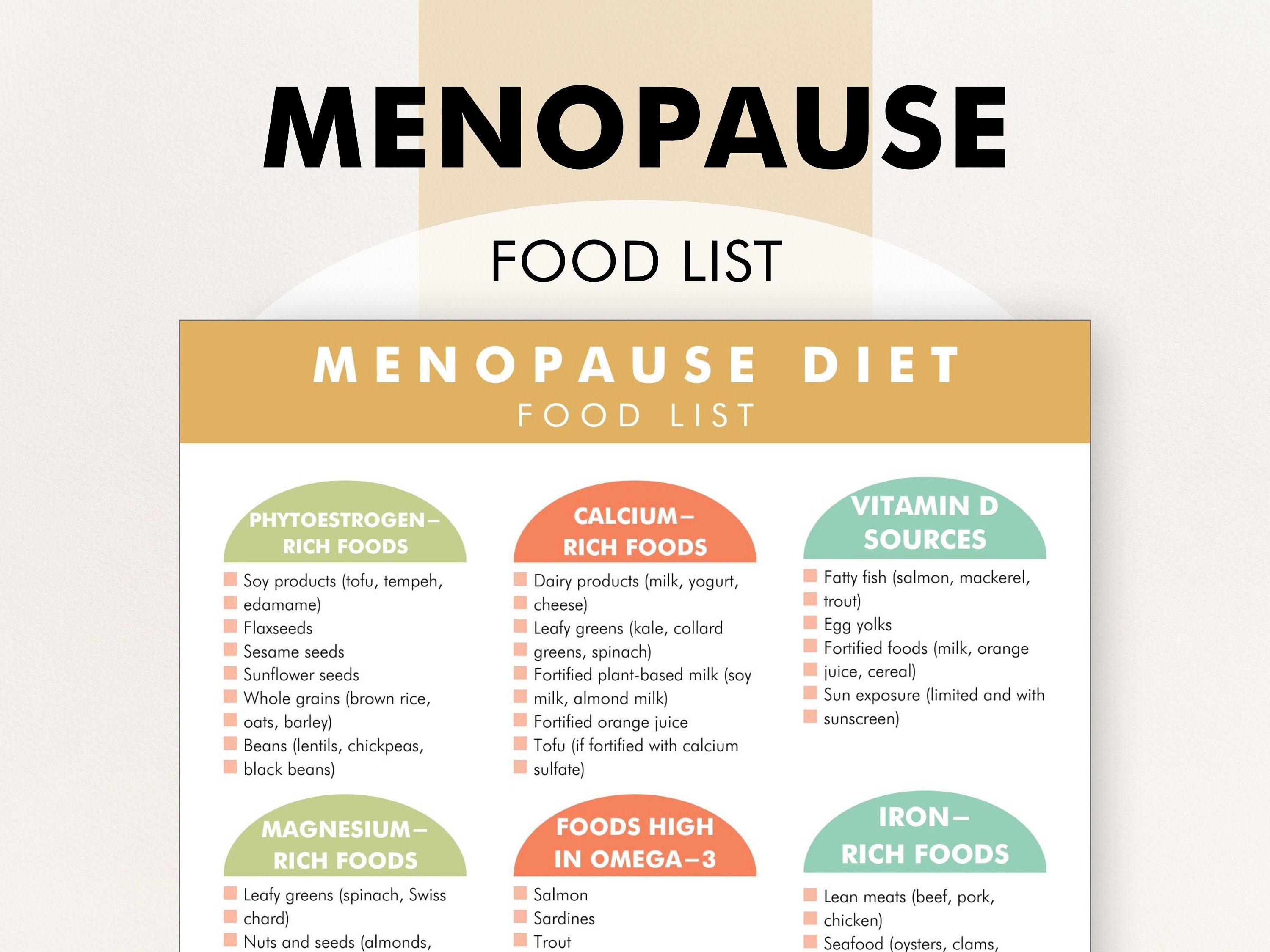 Menopause Diet Food List, Menopause Friendly Diet List, Foods to Help ...