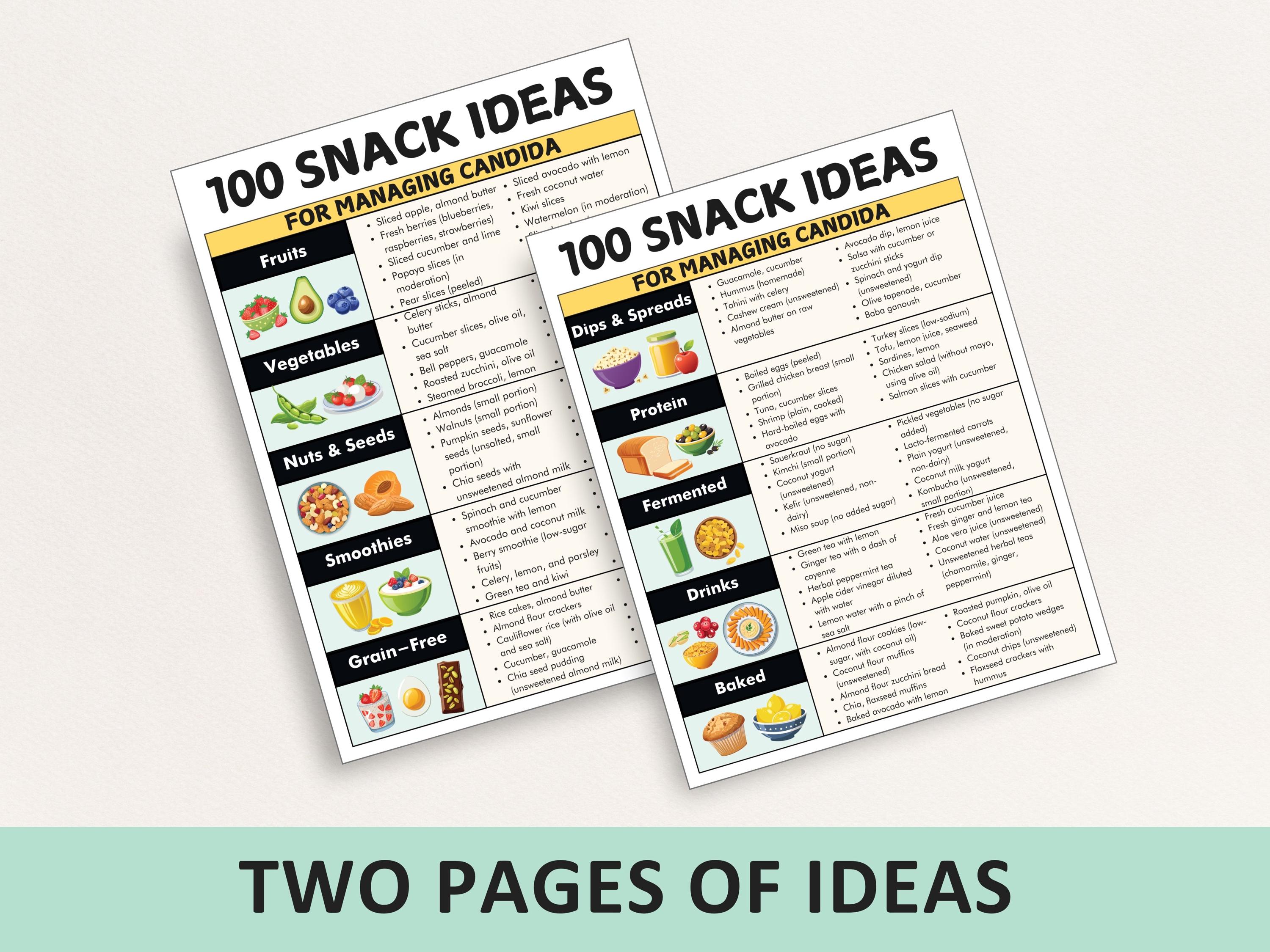 Candida Diet Snacks, Candida Yeast Diet Food List - Snacks, PDF, Print ...