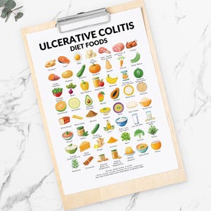 Ulcerative Colitis Diet Poster, Ulcerative Colitis Food to Eat List ...