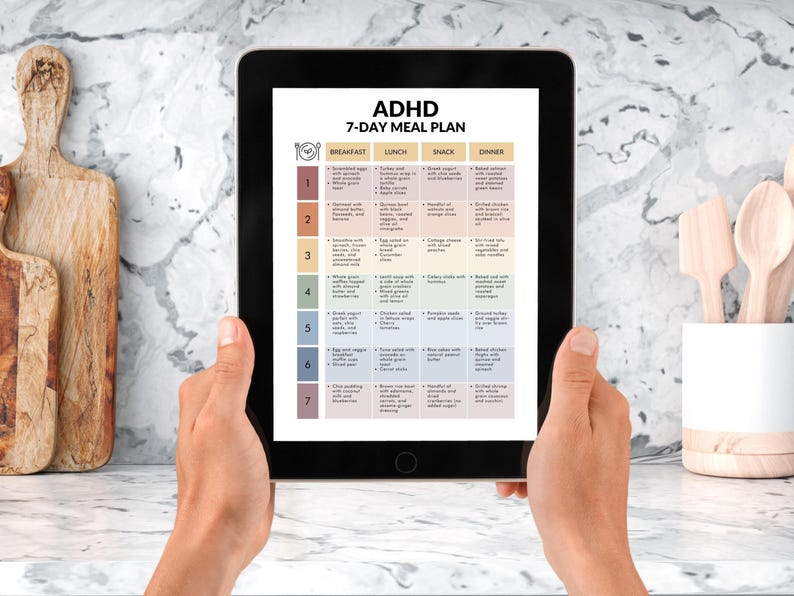 ADHD Meal Plan PDF, ADHD Meal Plan for Adults or Kids, Printable Guide ...