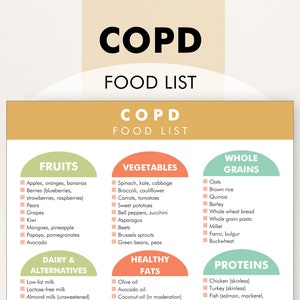 COPD Diet Food List, COPD Diet Plan PDF, Diet Sheet for Chronic ...