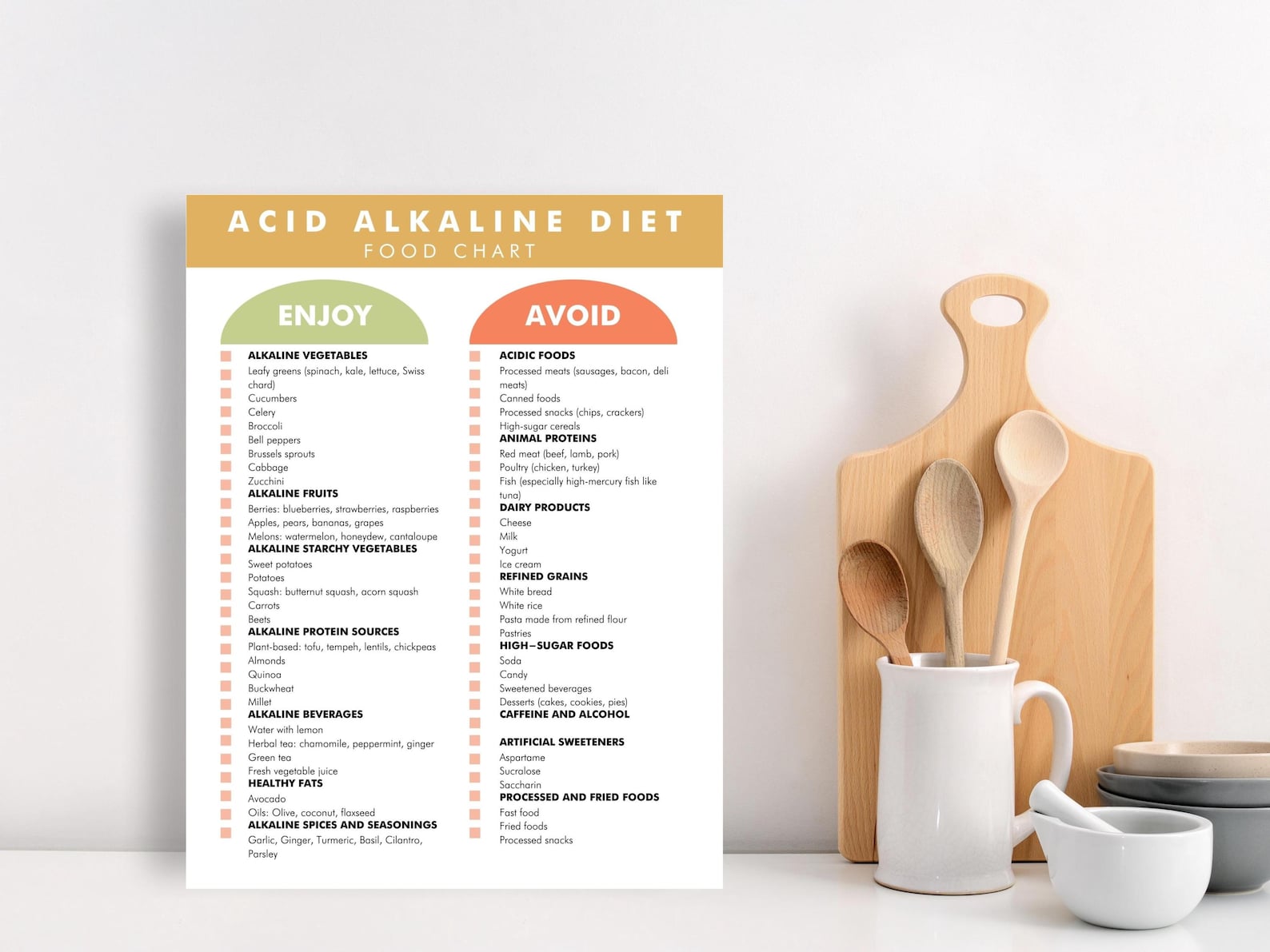 Alkaline Food Chart, Acid Alkaline Food List, PH Balance Food Guide ...