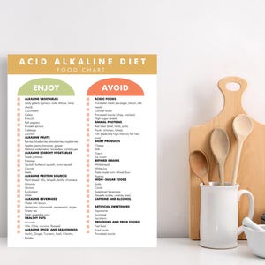 Alkaline Food Chart, Acid Alkaline Food List, PH Balance Food Guide - Download and Print This ...
