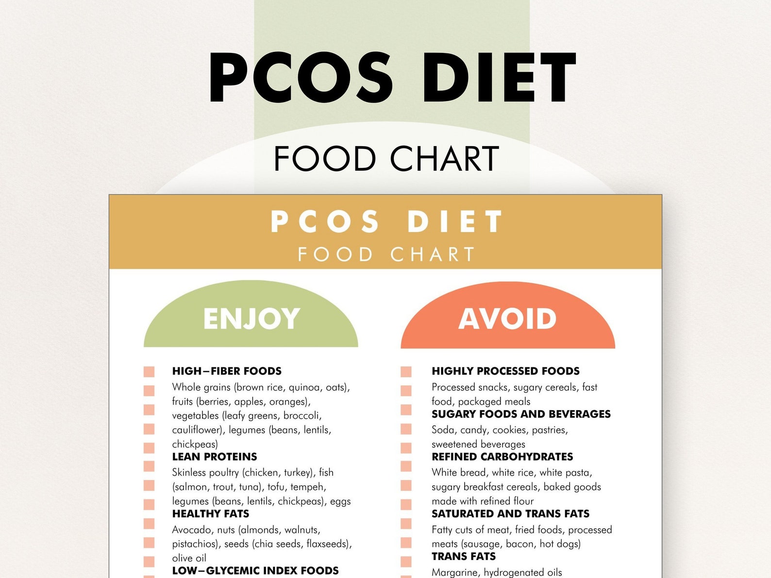 PCOS Diet Food List, PCOS Diet Plan, PCOS Friendly Foods, Help With ...