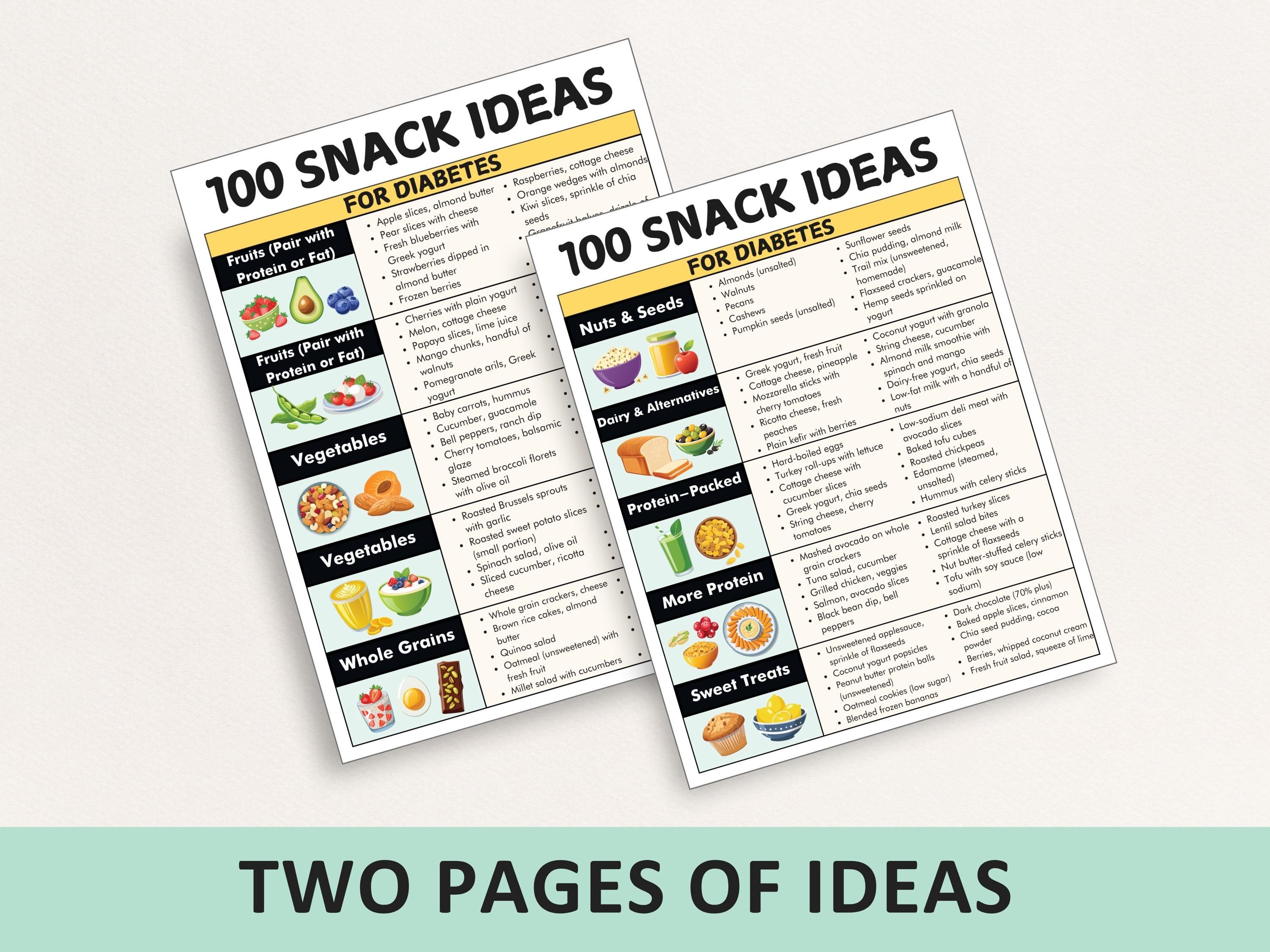 Healthy Snacks for Diabetes, 100 Good Snacks for Diabetes, List of ...