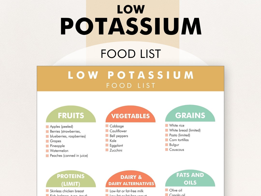 Low Potassium Food List, Low Potassium Food Guide, Low Potassium Diet ...