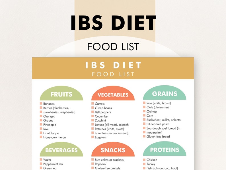 IBS Diet Plan, IBS Diet PDF, Inflammatory Bowel Syndrome Food Guide - Download, Print - Make ...