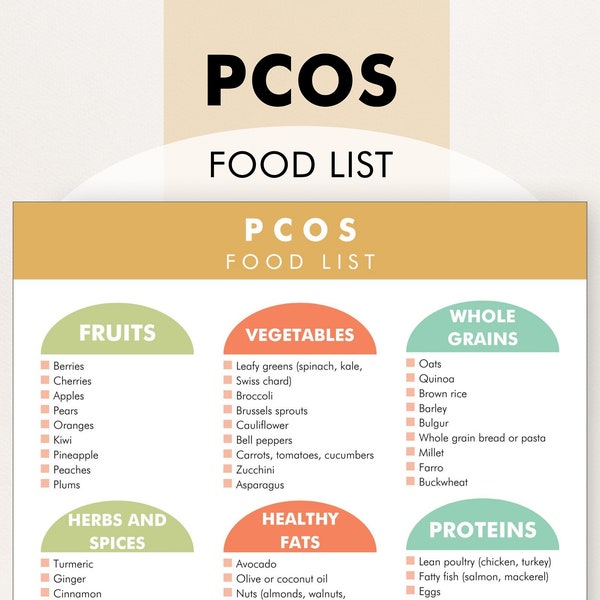 Pcos - Etsy