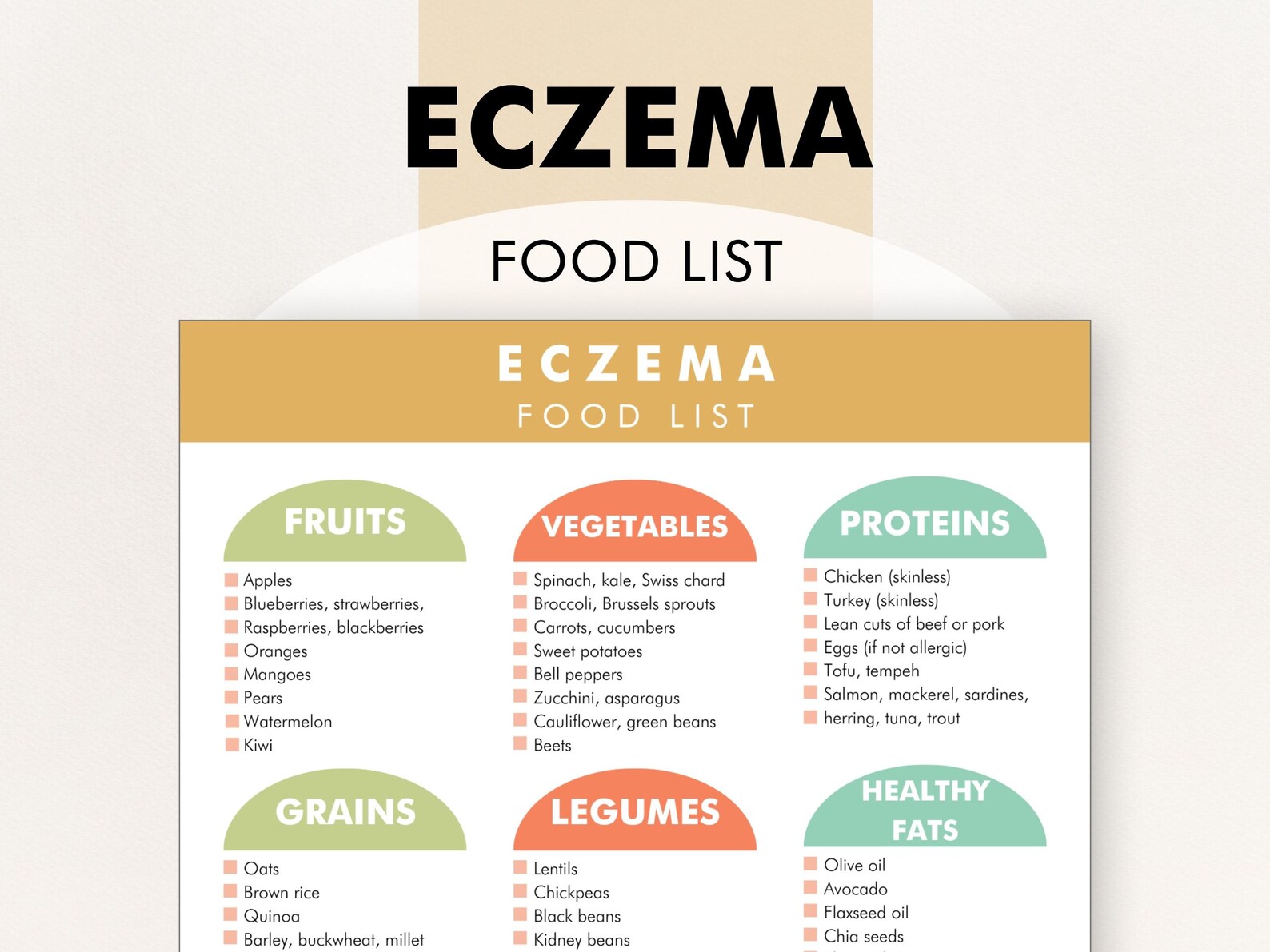 Eczema Diet Food List, Eczema-friendly Food Chart, Printable PDF, Helps ...