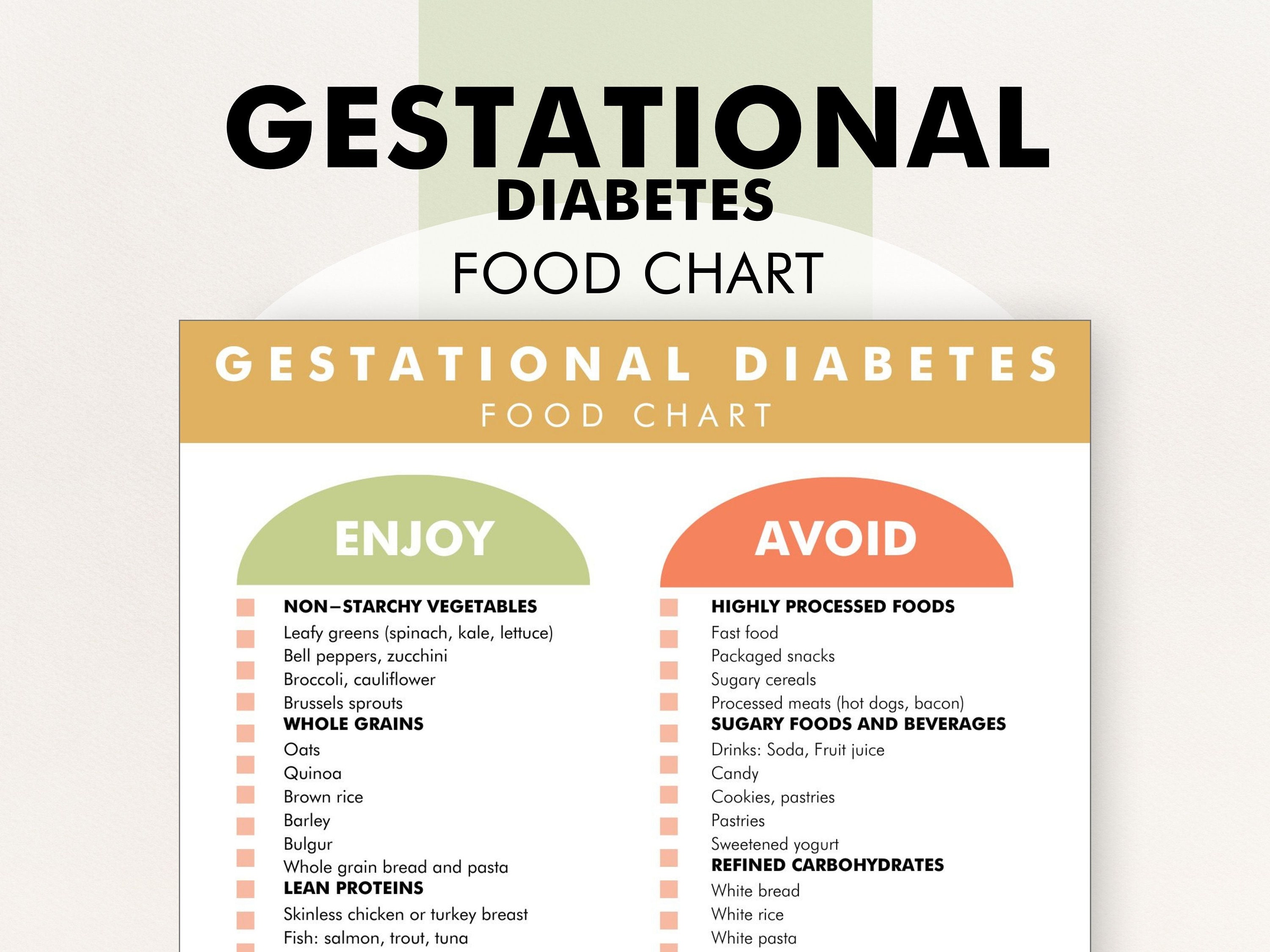 Gestational Diabetes Food List, Reduce Sugars While Pregnant With ...
