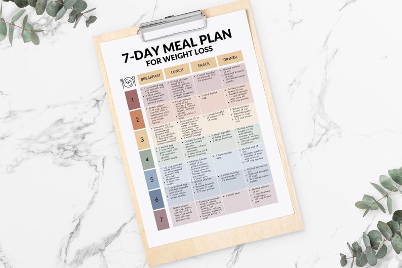 7 Day Meal Plan for Weight Loss, Weight Loss Meal Plan PDF, Meals Plan ...