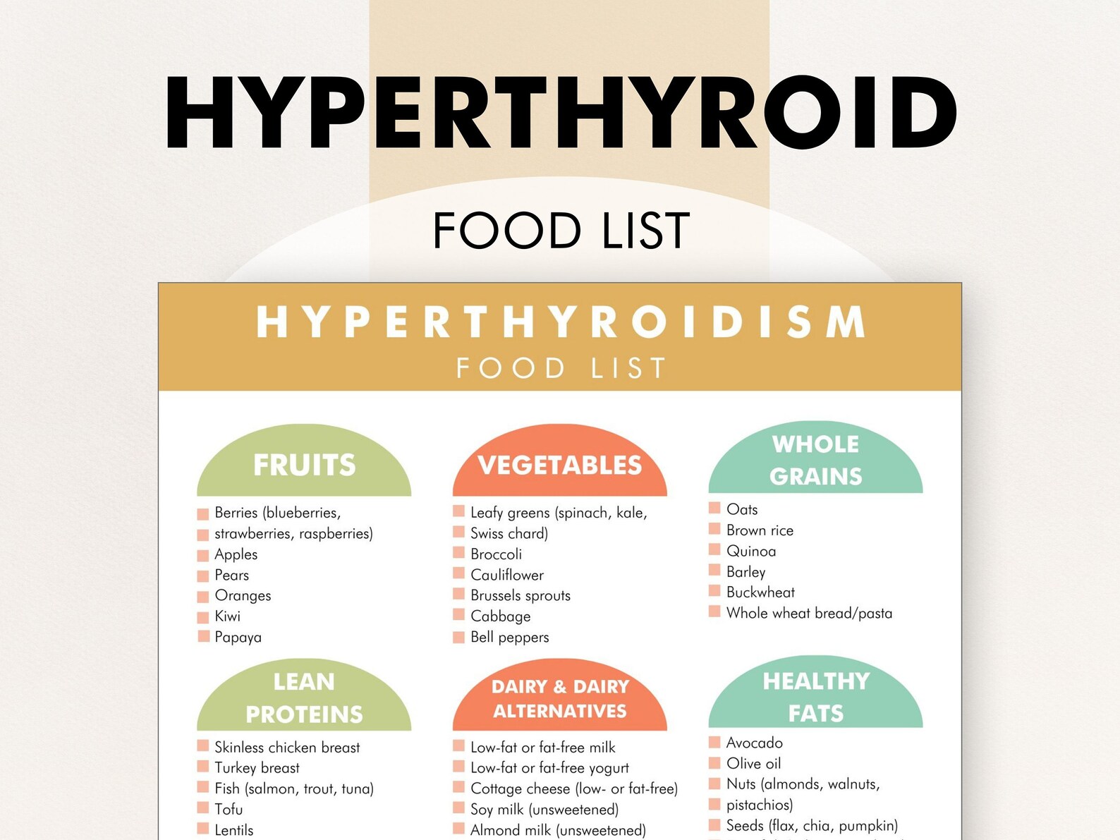 Hypertyhroid Food List, Hypertyhroidism Food Guide, What to Eat, What ...