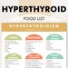Hypertyhroid Food List, Hypertyhroidism Food Guide, What to Eat, What ...