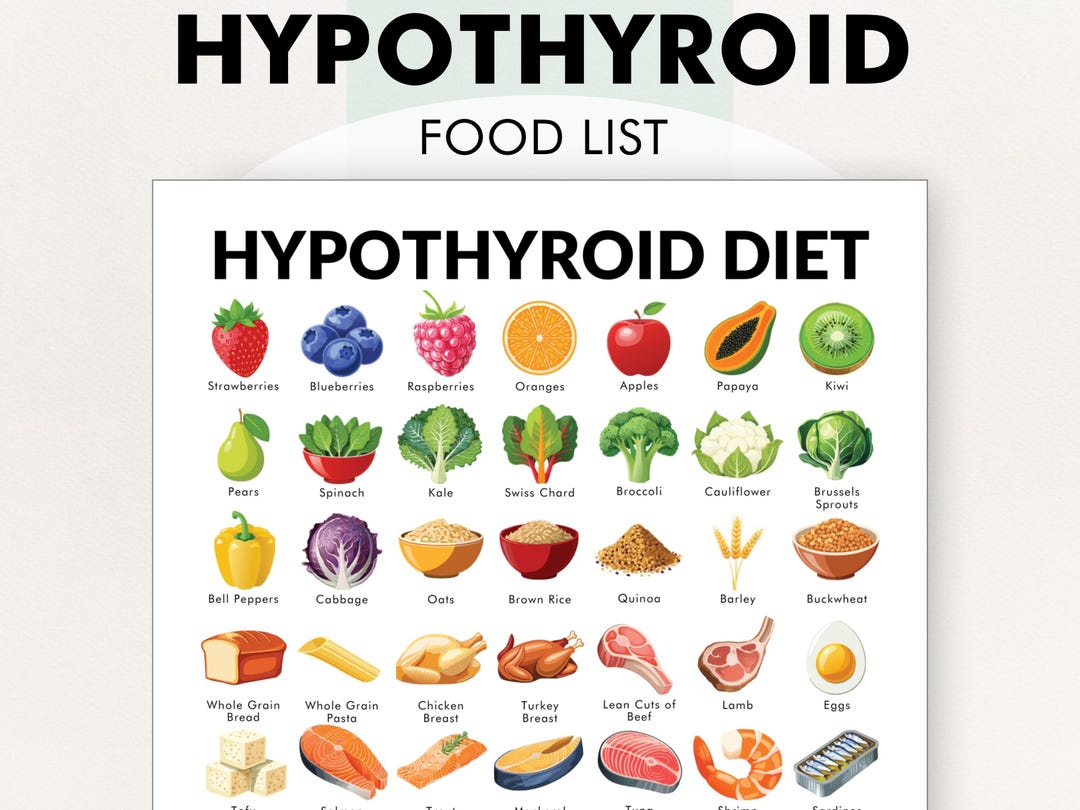 Hypothyroidism Diet Chart, Hypothyroid Diet Poster of Foods to Eat ...