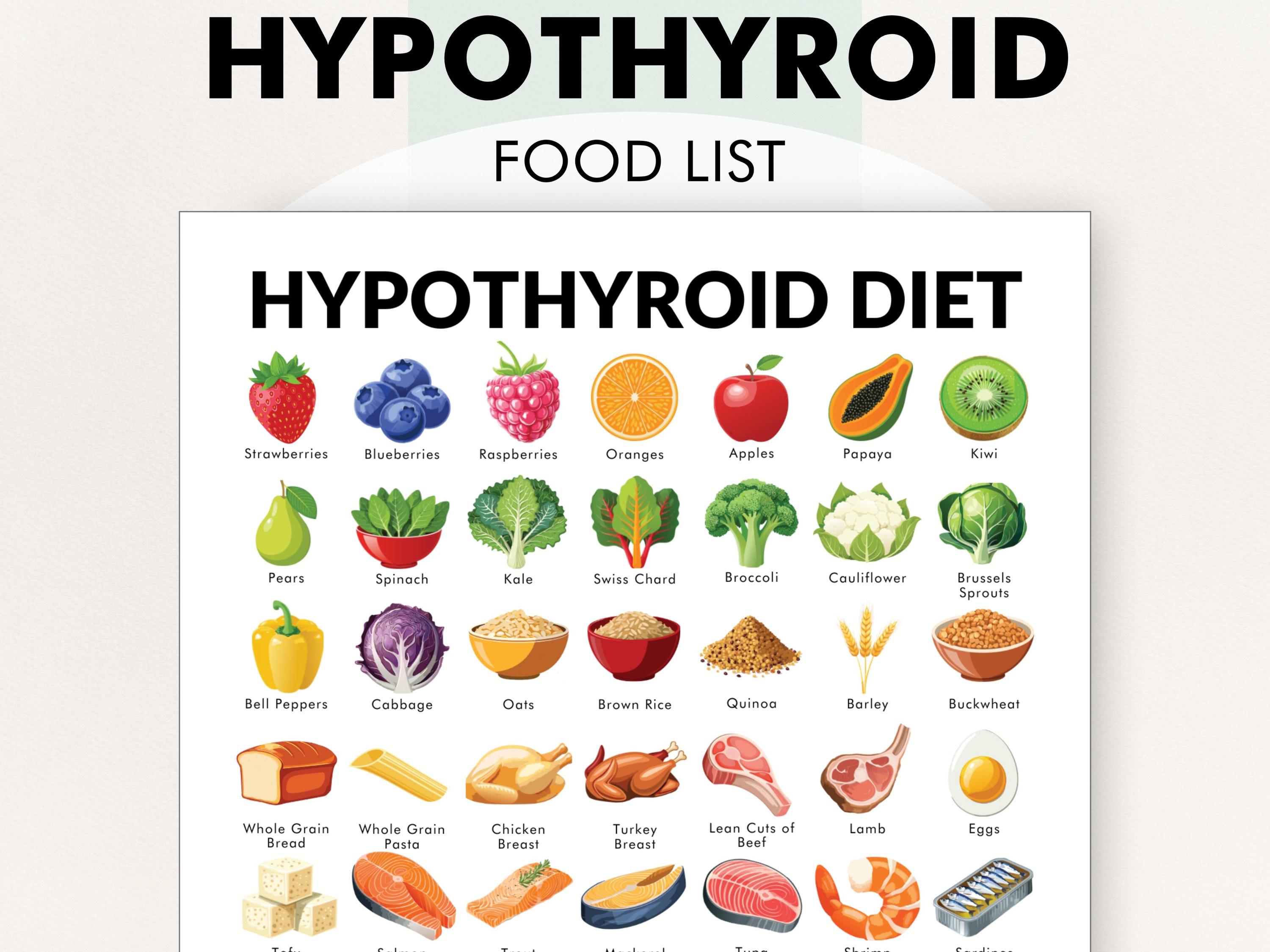 Hypothyroidism Diet Chart, Hypothyroid Diet Poster of Foods to Eat, Printable PDF, Helps You ...