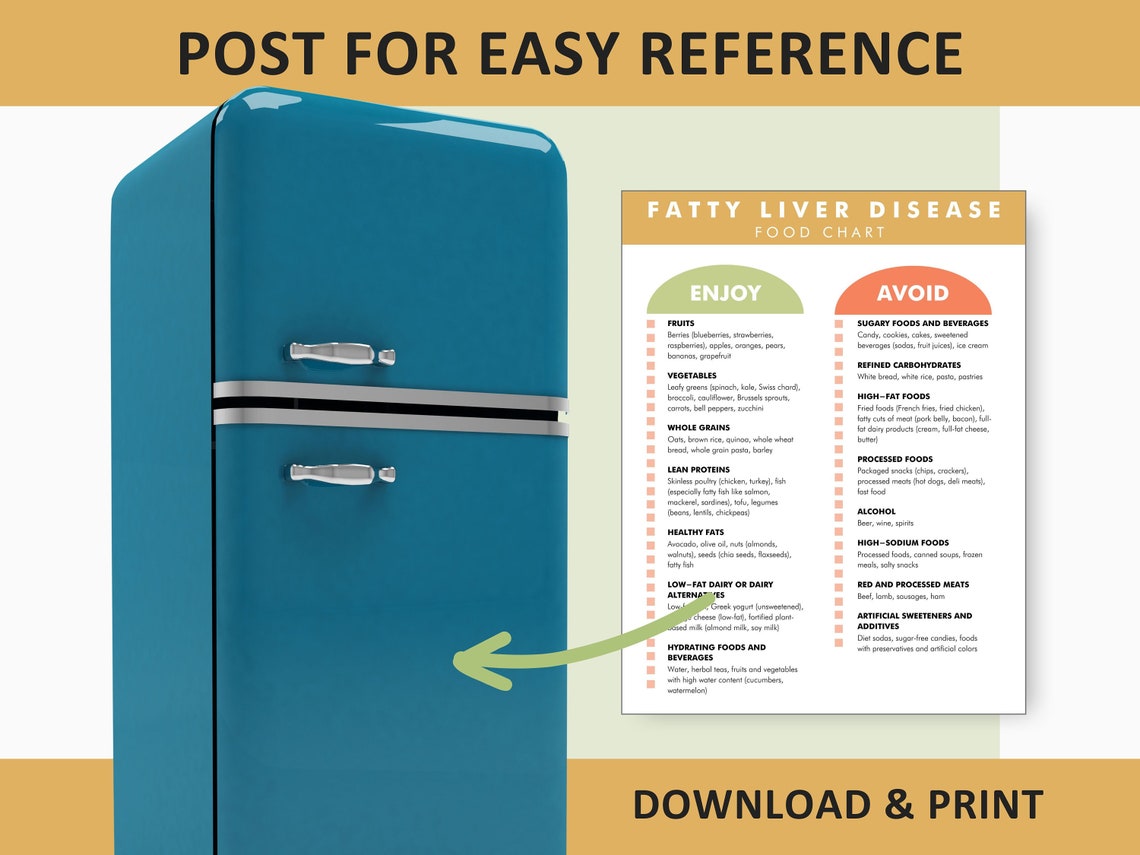 Fatty Liver Diet List, Fatty Liver Disease Food List PDF, Foods to ...