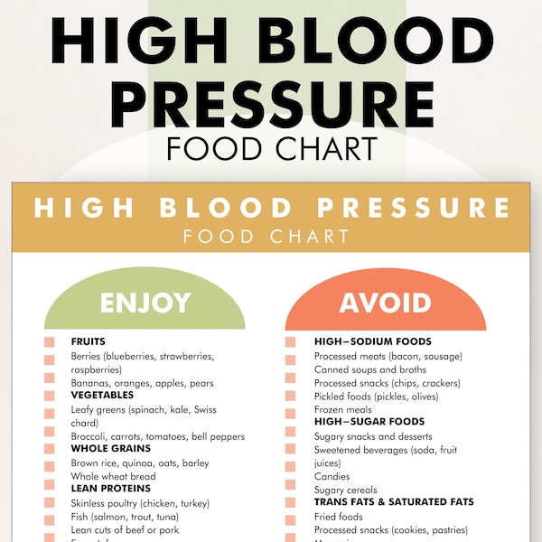 Coeliac Disease Diet Plan PDF, Coeliac Diet Meal Plan Helper, Coeliac ...