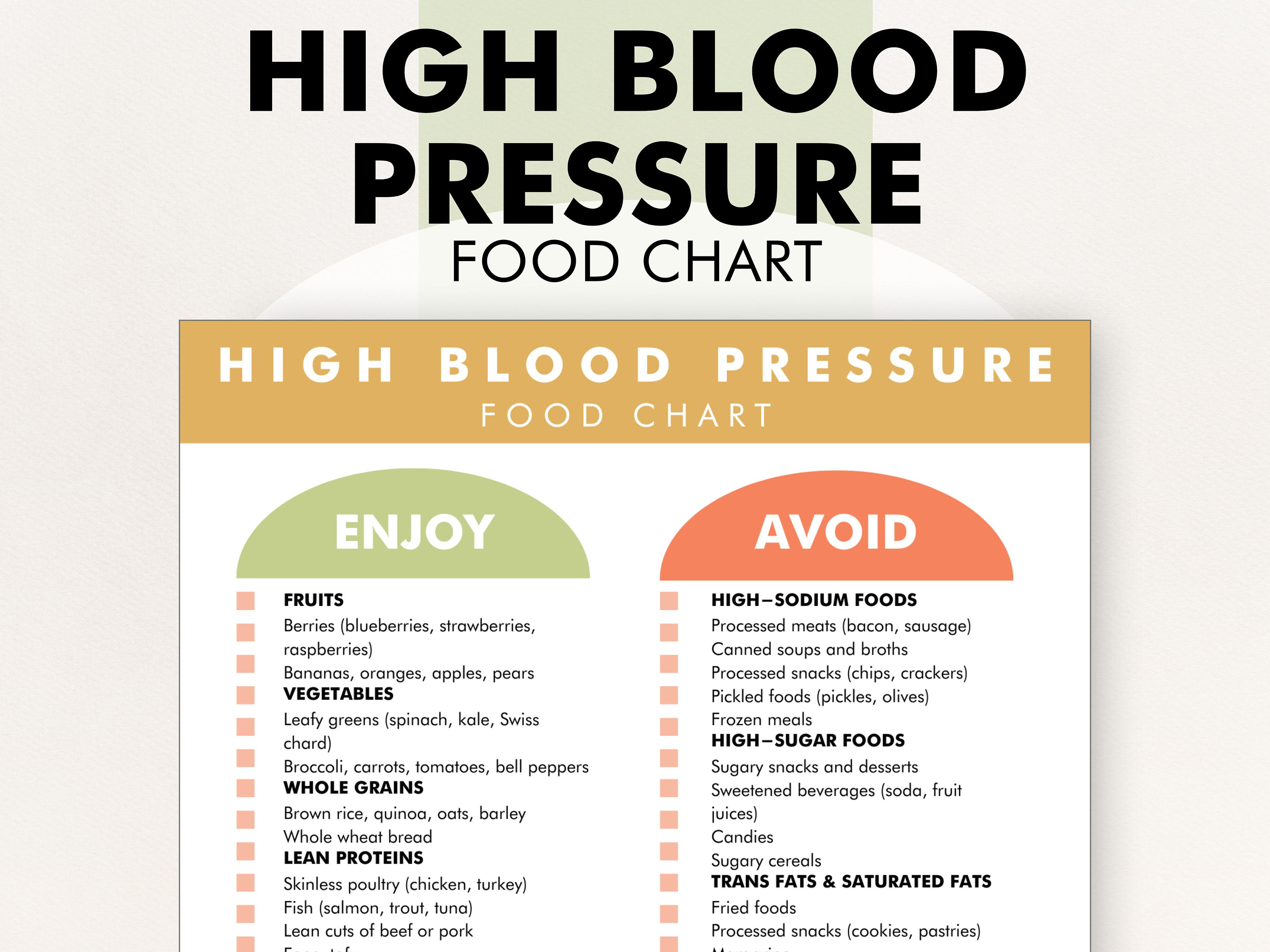 High Blood Pressure Diet Food List, High Blood Pressure Diet Plan PDF ...