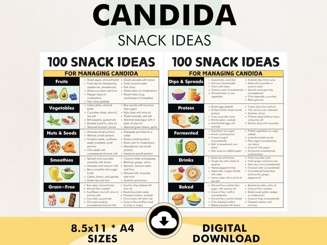 Candida Diet Snacks, Candida Yeast Diet Food List - Snacks, PDF, Print ...