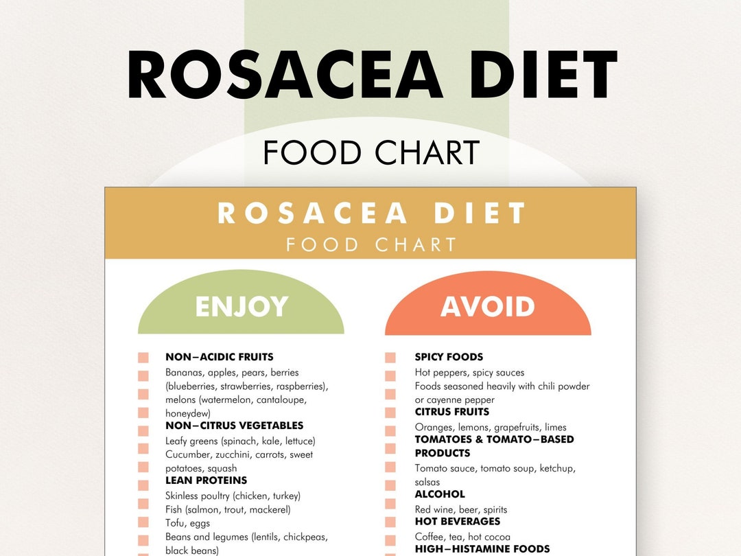 Rosacea Diet Plan PDF, Rosacea Diet Meal Plan Helper - Download and ...
