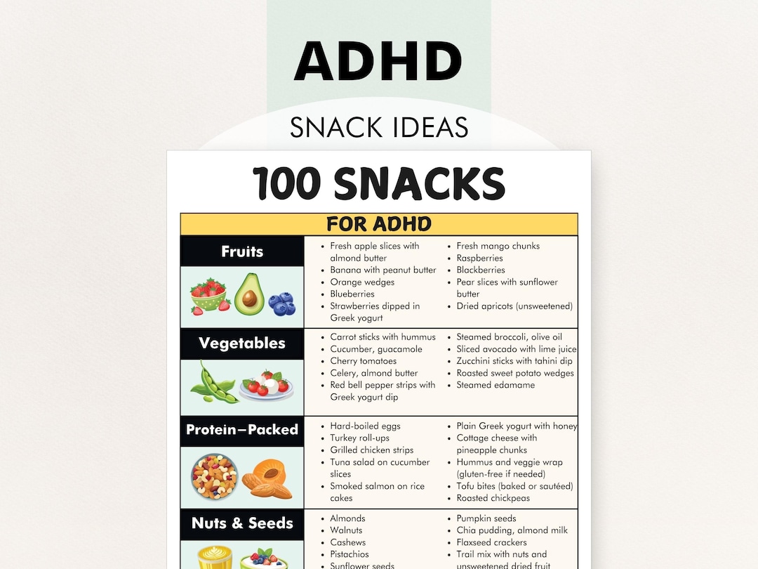 ADHD Diet - Snacks, ADHD Meal Plan - Snack Ideas, Snacks for ADHD ...