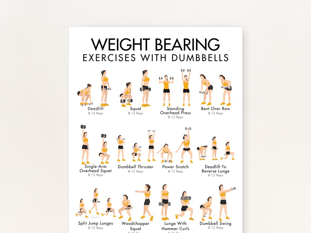Weight Bearing Exercises, Strength Training Plan for Bone Heath ...