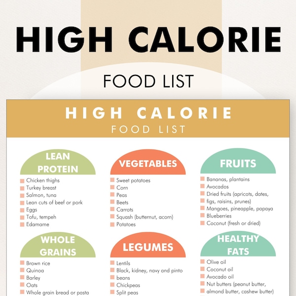 Printable Calorie List - Etsy