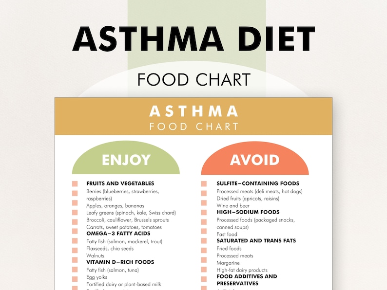 Asthma Diet Chart PDF, Asthma Diet Plan, Food Triggers List Helps You ...