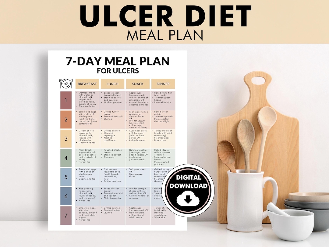 7 Day Meal Plan for Ulcers, Stomach Ulcer Diet Menu Plan, Ulcer Patient ...