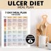 7 Day Meal Plan for Ulcers, Stomach Ulcer Diet Menu Plan, Ulcer Patient ...
