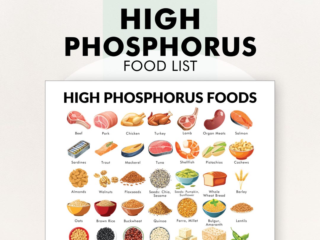 Foods High in Phosphorus Poster, High Phosphorus Foods to Avoid, Food ...